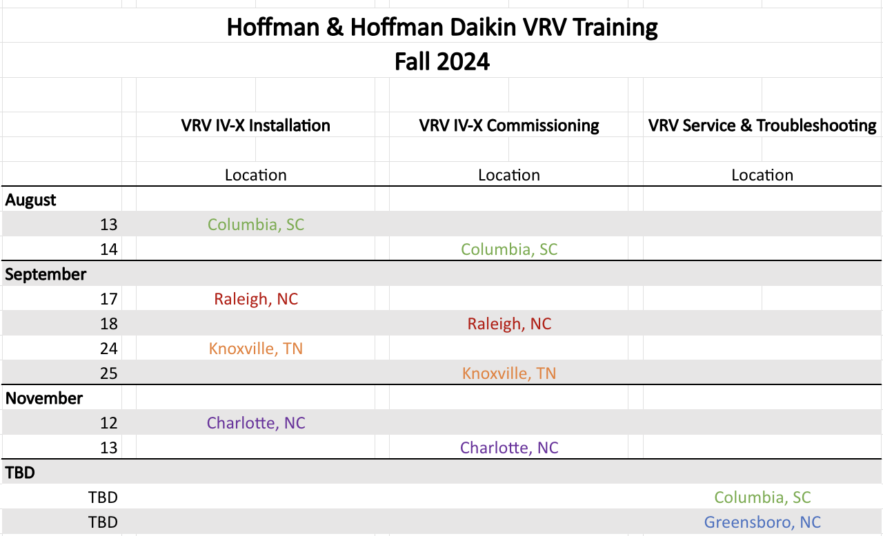 Daikin VRV Training Class Information